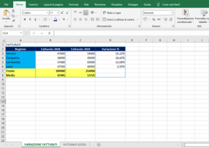 MS Excel: Esercizio 3 – Foglio elettronico: fatturato di una azienda – CELOTTI Daniele IT Consultant